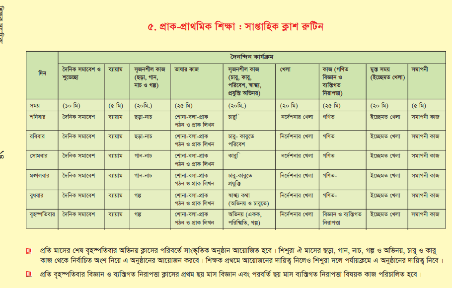 Intelligentsia School and College - ISC